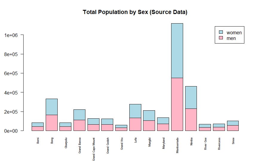 Data Management Basics Wicked Problems 5991